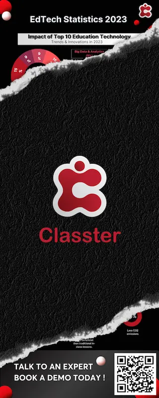 EdTech Statistics 2023 - Classter